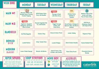 School Meals – Sweyne Park School