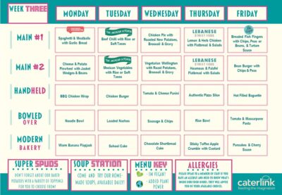 School Meals – Sweyne Park School