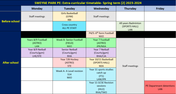 PE Extra-Curricular Timetable – Sweyne Park School